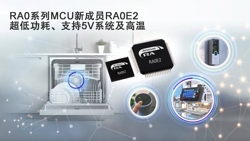 瑞萨电子广受欢迎的RA0系列推出新产品，一流的功耗、更宽的温度范围 | 工程中国